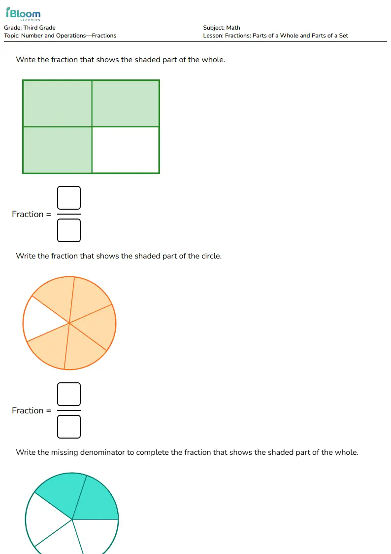 Fractions: Parts of a Whole and Parts of a Set Lesson for Third Grade ...