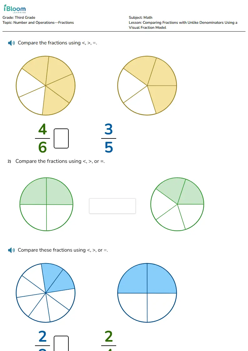Free Comparing Fractions with Unlike Denominators Using a Visual ...